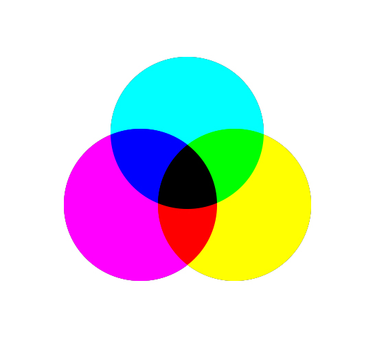 triangulo-colores-ricardolatouchetarot | Tarot Ricardo Latouche